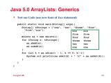Ppt What Can You Put Into An Arraylist Powerpoint Presentation Free