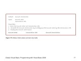Ppt Clearly Visual Basic Programming With Visual Basic 2008