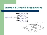 Ppt Mastering Dynamic Programming Lecture Insights Powerpoint