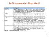 Ppt Java Servlets Overview Architecture Handling Requests And