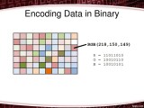 Ppt Binary And Encoding In Computer Science Principles Powerpoint