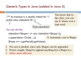 Ppt Mastering Java Generics A Comprehensive Guide Powerpoint