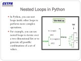 Ppt Python Loops Unleashed Powerpoint Presentation Free Download