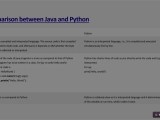 Ppt Python Vs Java 2 Powerpoint Presentation Free Download Id