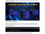 Ppt Exploring Python S Lambda Functions And Best Practices For