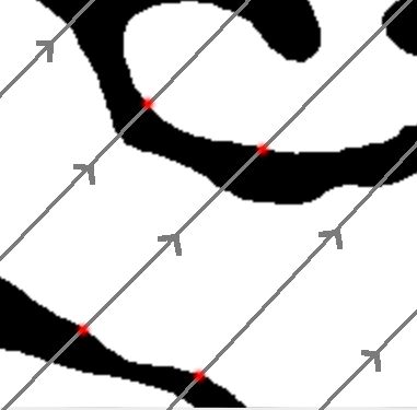 Bonej Github - Premium Landscape Picture Gallery - Retina