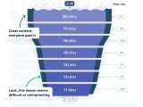 Best Internal Knowledge Base Software Knowledge Management Platform