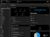 Just Press Play Inspirations For Commandeer Rooted In Visual Studio