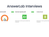 Answerlab Interviews Comparably