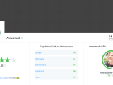 Answerlab Culture Comparably