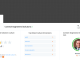 Contech Engineered Solutions Culture Comparably
