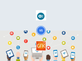 Answerlab Vs Gfk Comparably