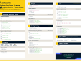 Python Basics Cheat Sheet Syntax Commands Reference Sheet Datacamp