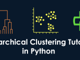 An Introduction To Hierarchical Clustering In Python Datacamp