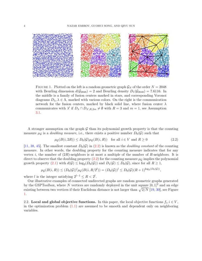 A Divide And Conquer Algorithm For Distributed Optimization On Networks - Best Sunset Wallpapers in 8K