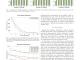 Asynchronous Execution Of Python Code On Task Based Runtime Systems