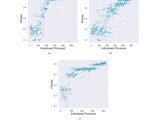 Efficient Hyperparameter Optimization In Deep Learning Using A Variable