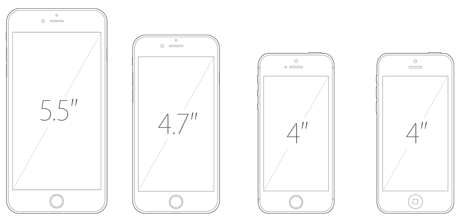 iPhone 6 ความผิดหวัง ที่ต้องกำเงินรอซื้อ | techfeedthai