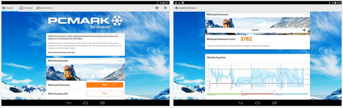 PCMark for Android มาแล้ว มาวัด Benchmark ทดสอบประสิทธิภาพกัน | techfeedthai