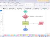 What Are The Types Uses And Benefits Of Loops In Flowcharts