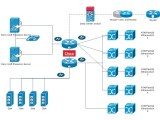 Free Editable Network Diagram Examples Edrawmax Online