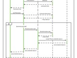 Exemple De Diagramme De Séquence Modifiable Gratuit