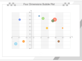 Free Bubble Plot Maker With Free Templates Edrawmax