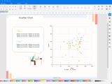 What Are Scatter Plots Edrawmax