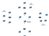Free Editable Network Diagram Examples Templates Edrawmax