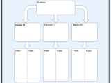 Problem And Solution Map Problem Solution Flow Chart Basic Questions