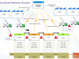 The Easy Guide To Process Mapping Edraw
