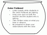 Rules For Fishbowl