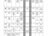 8 Master Schedule Examples To Download