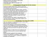 10 Supervision Checklist Examples To Download