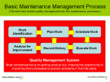 10 Maintenance Strategy Plan Examples To Download