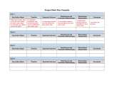 32 Action Plan Examples Ms Word Pages Google Docs Pdf Examples