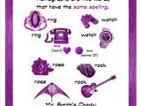 Printable Homographs Examples