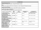 Work Action Plan 9 Examples Format Pdf Examples