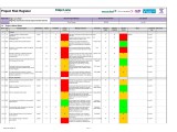 Project Risk Log Template