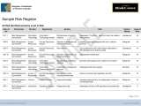 46 Risk Register Examples To Download