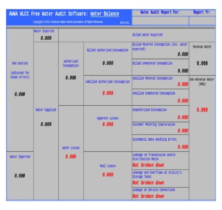 13 Software Inventory Examples - Premium Geometric Design Gallery - Mobile