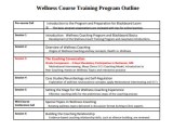 18 Training Outline Examples