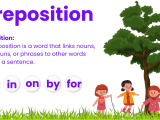 What Is Preposition Definition And Examples Infoupdate Org