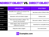 50 Indirect Object Examples
