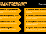 9 Smart Communication Objectives Examples