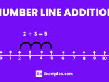 Addition Formula Properties Problems Rules