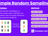 35 Simple Random Sampling Examples To Download