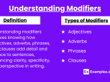 Unit 5 3 Using Modifiers For Perspective Notes Practice Questions