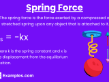 Unit 5 6 Forces Review Notes Practice Questions Ap Physics 2