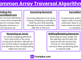 Unit 6 3 Standard Algorithms That Utilize Array Traversals To Perform
